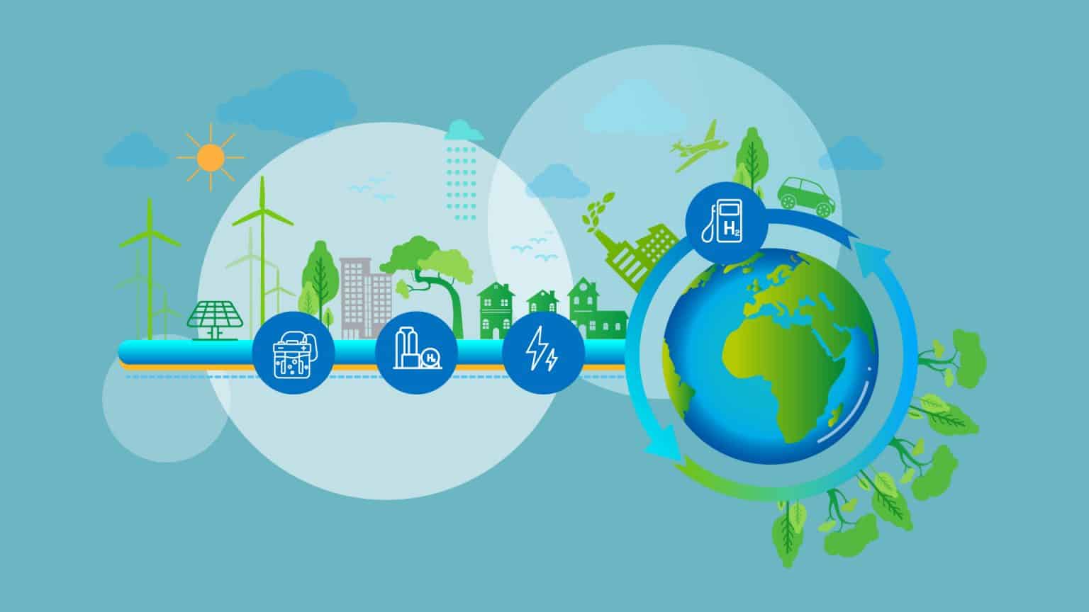 « Parker vous accompagne sur tout l’environnement hydrogène ...