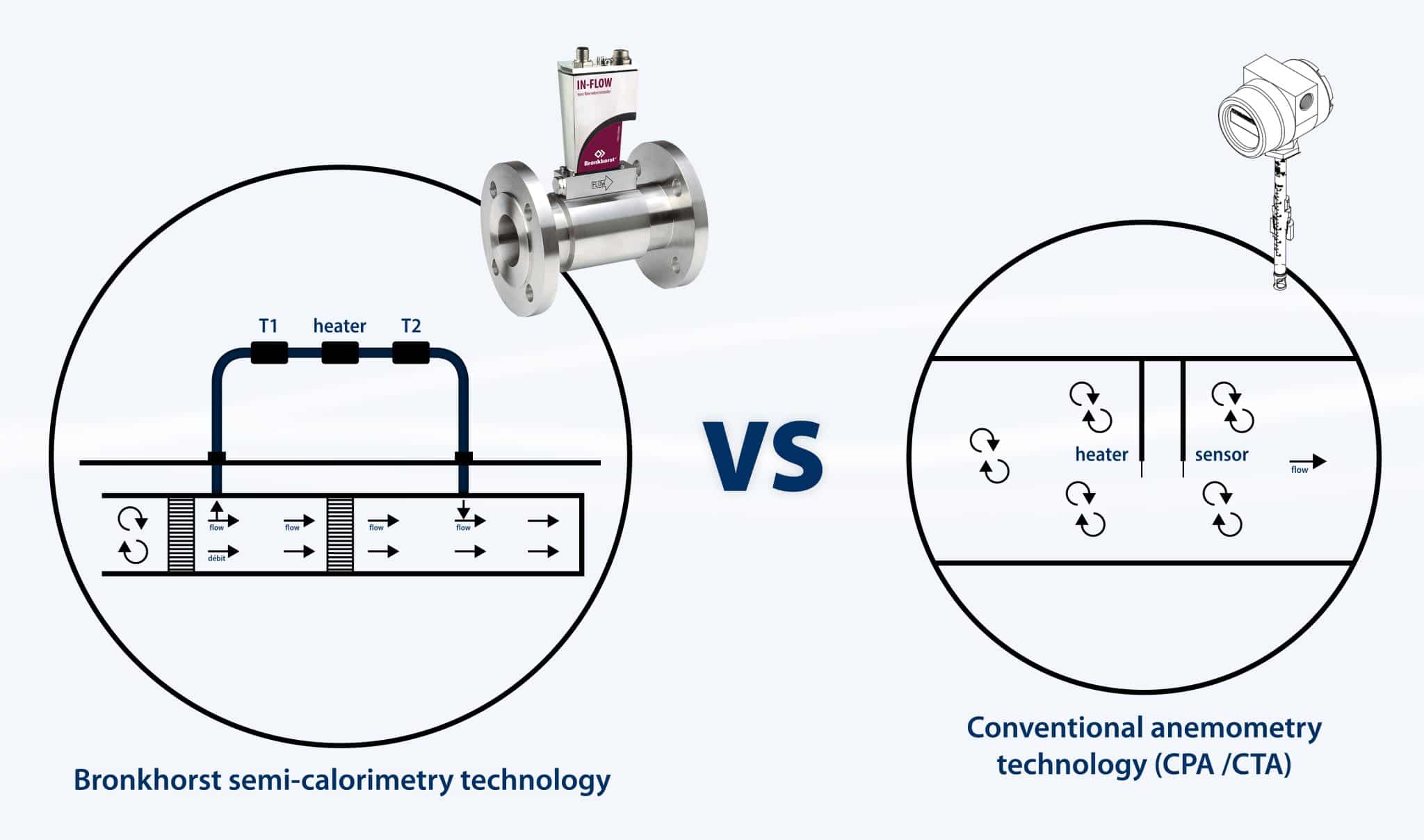 Magazine Hydrogen+ - Innovation24.news